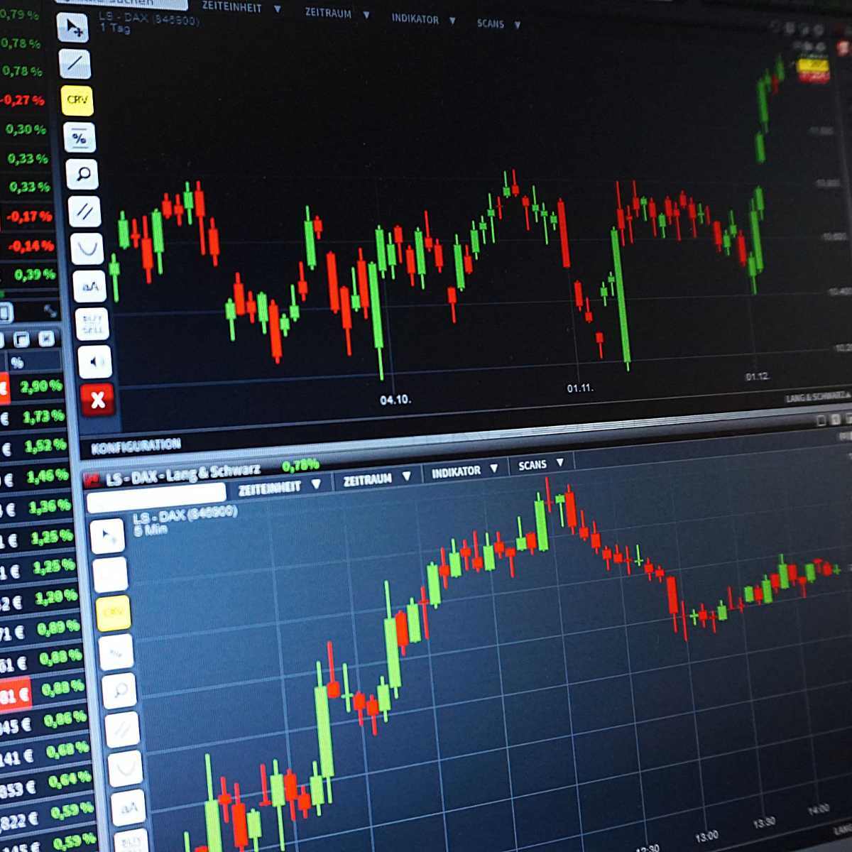 Gevinst på Spar Nord aktier - skal du betale skat?